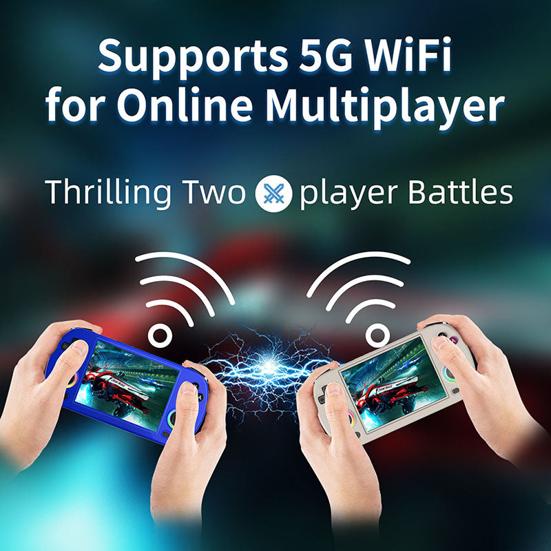 ANBERNIC RG40XX H Retro Handheld Game Console with RGB Light - WhatGeek