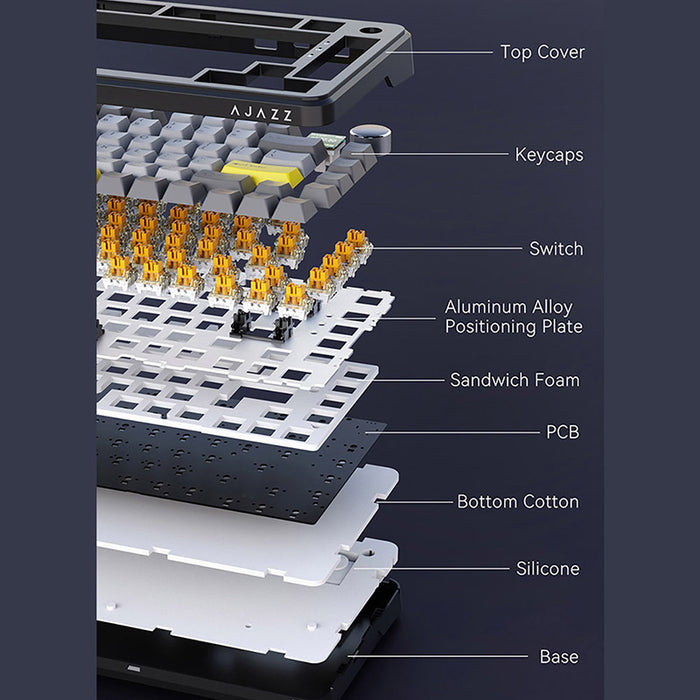Ajazz AK820 Max Mechanical Keyboard - WhatGeek