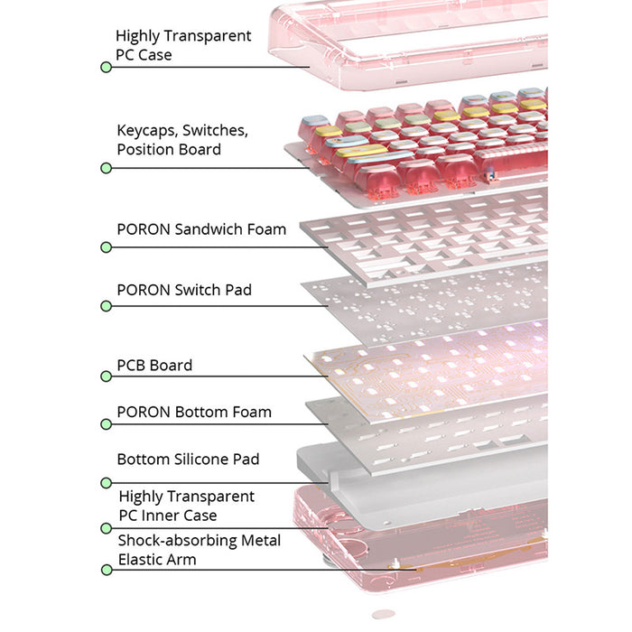 PIIFOX ER95 Triple-Mode Wireless Mechanical Keyboard With LCD Screen ...
