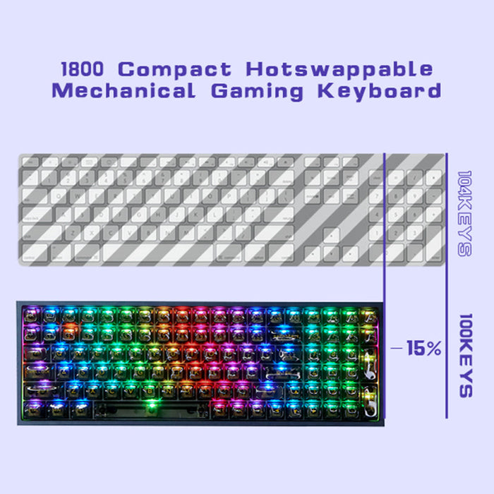 ACGAM K100MAX 1800 Compact DIY Kit - WhatGeek