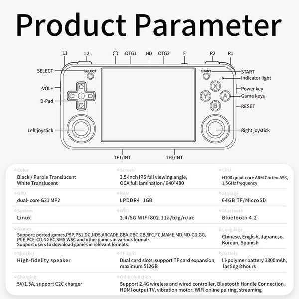 ANBERNIC RG35XX H Game Console 5000+ Games Pocketable - WhatGeek