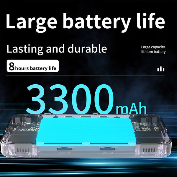 ANBERNIC RG35XX H Game Console 5000+ Games Pocketable - WhatGeek