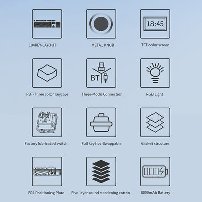 Ajazz AK35I V2 Wireless Mechanical Keyboard With TFT Screen - WhatGeek