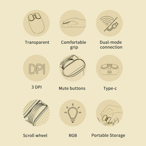 Ajazz I069 Transparent RGB Wireless Mouse - WhatGeek