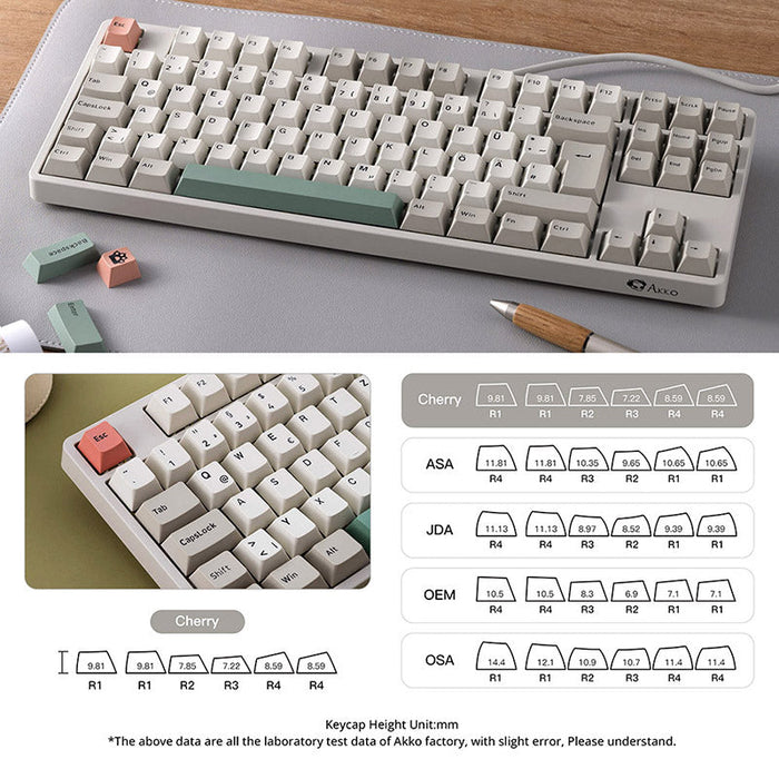 Akko 9009 5087B Plus ISO Wireless Mechanical Keyboard - WhatGeek