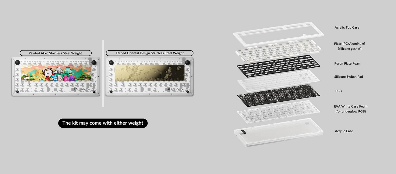 Akko ACR Pro 75 DIY Kit - WhatGeek