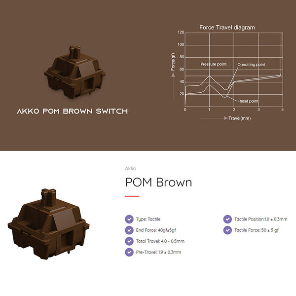 Akko POM Brown Tactile Switches (45 Switches) - WhatGeek