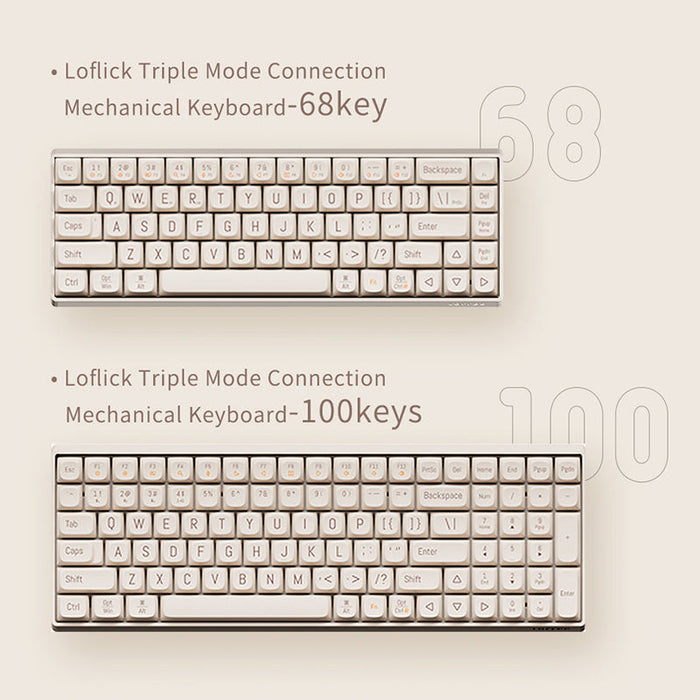 Lofree Loflick Touch68 Mechanical Keyboard - WhatGeek