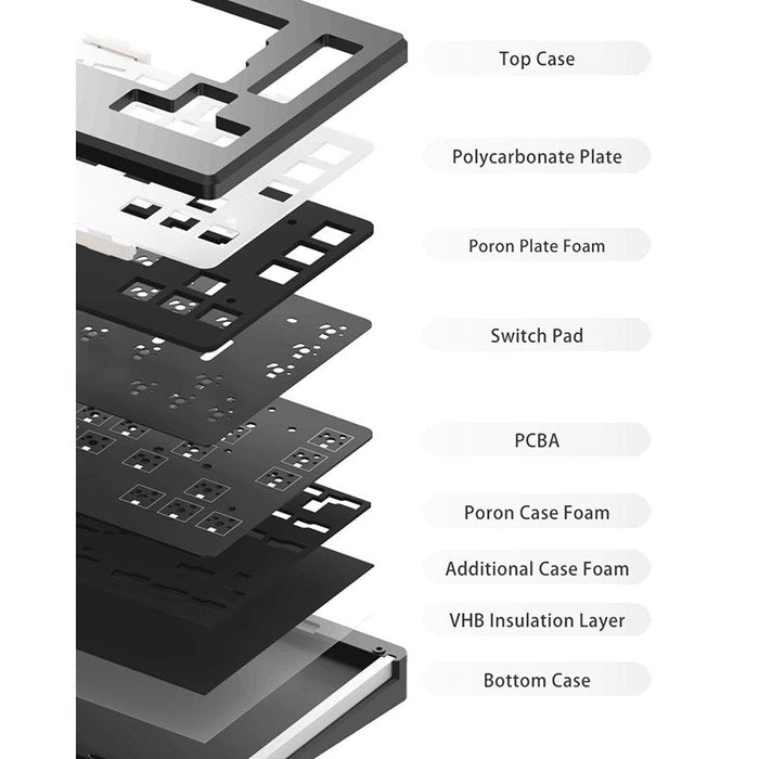 MonsGeek M6 Alice Aluminum Wired DIY Kit - WhatGeek
