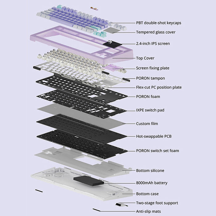 SP-STAR D82 PRO Wireless Mechanical Keyboard - WhatGeek