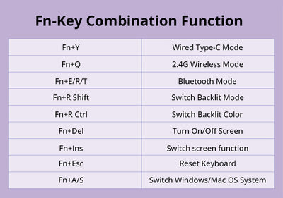 SP-STAR D82 PRO Wireless Mechanical Keyboard - WhatGeek