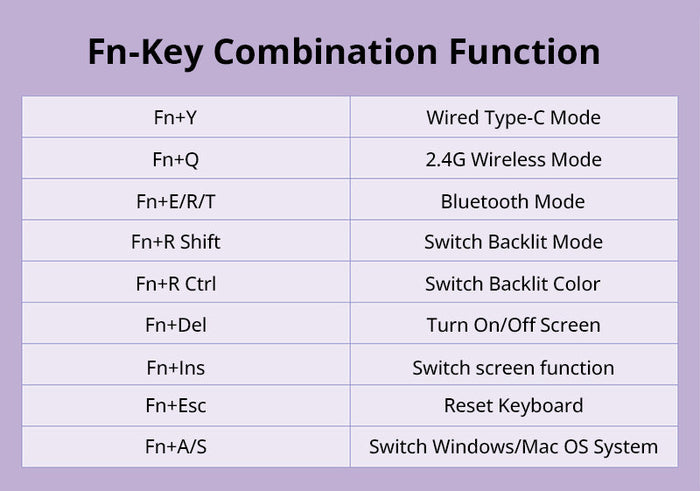 SP-STAR D82 PRO Wireless Mechanical Keyboard - WhatGeek