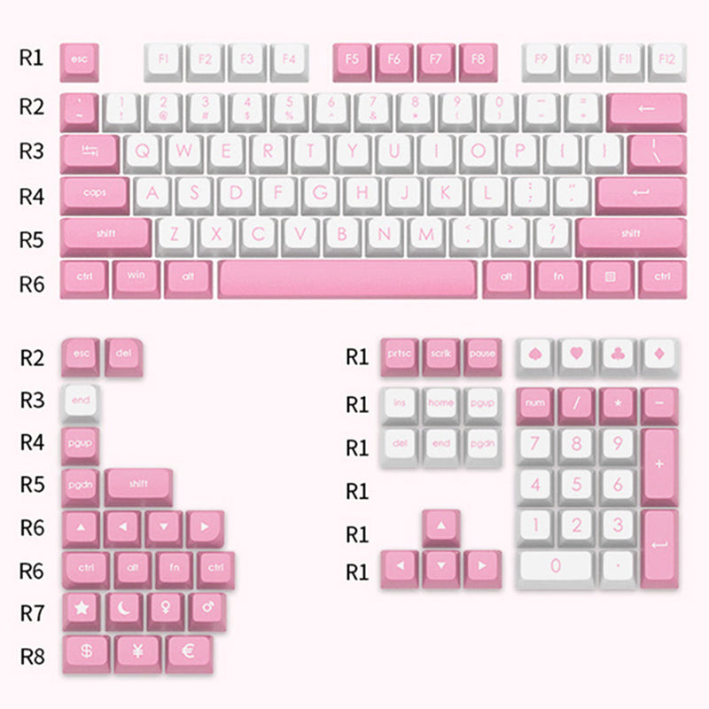 Ajazz Kitty Keycaps 129 Keys JSA Profile PBT Doubleshot - WhatGeek